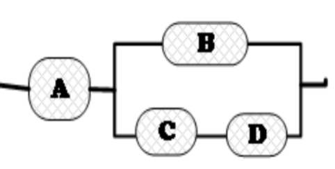 Solved An electrical system consists of four components as | Chegg.com