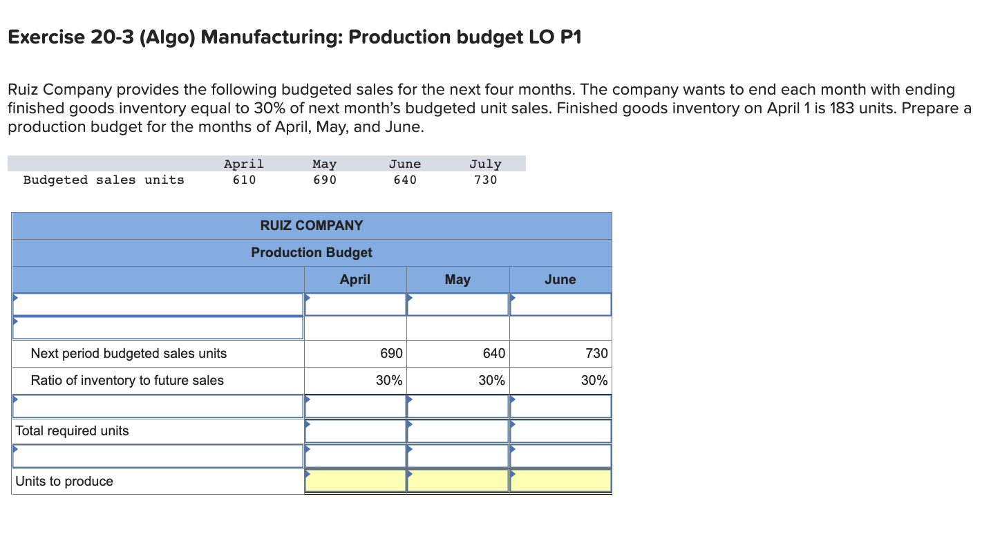 Solved Exercise 20-3 (Algo) Manufacturing: Production budget | Chegg.com