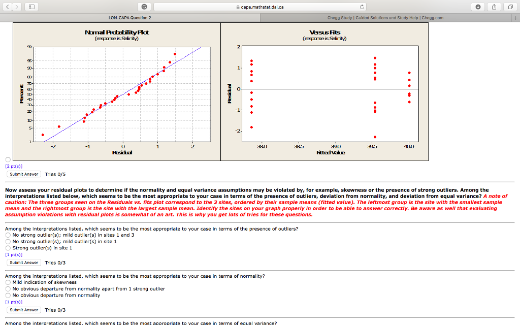 Solved Using the data below, use Minitab to run a one-way | Chegg.com