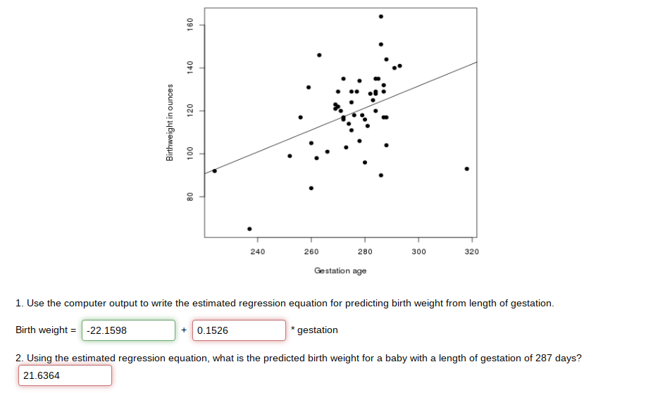 Solved HW11: Problem 5 Problem Value: 14 point(s). Problem | Chegg.com