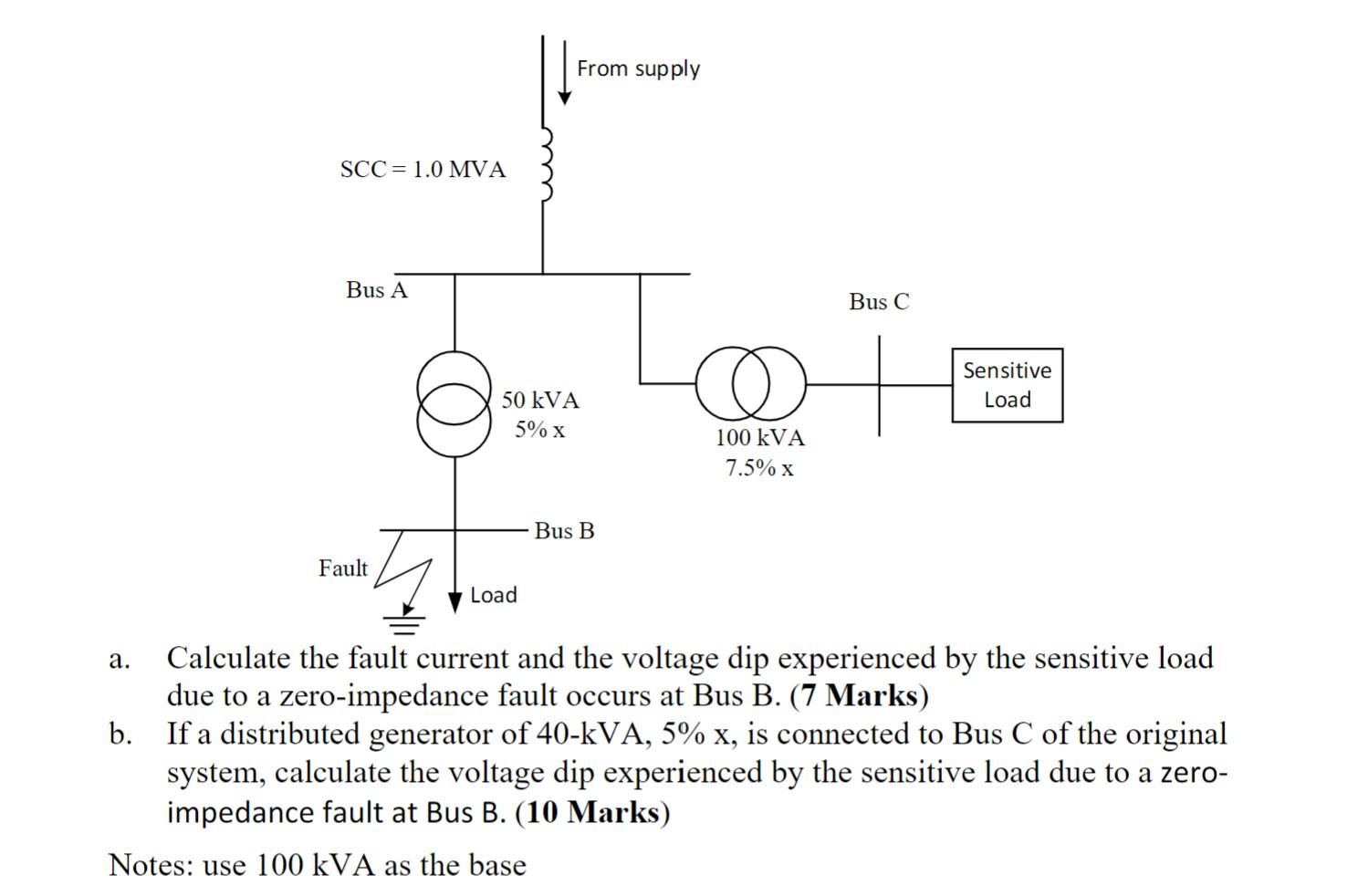Solved a. Calculate the fault current and the voltage dip | Chegg.com