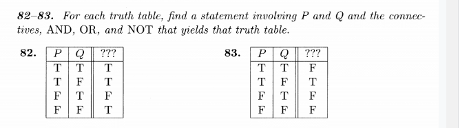 Solved 82–83. For each truth table, find a statement | Chegg.com