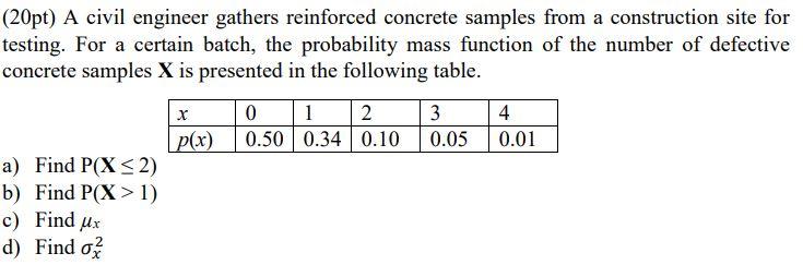 Solved (20pt) A civil engineer gathers reinforced concrete | Chegg.com