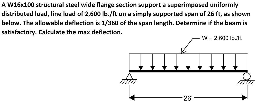 Solved A W16x100 structural steel wide flange section | Chegg.com