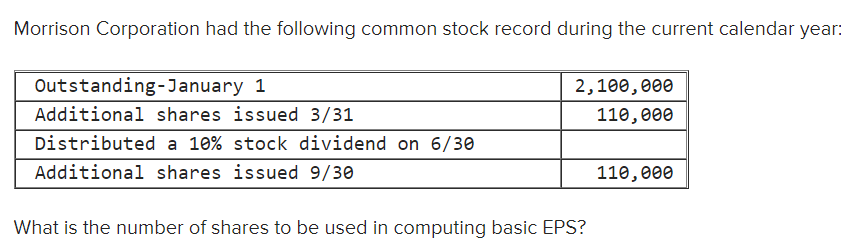 Solved Morrison Corporation had the following common stock | Chegg.com