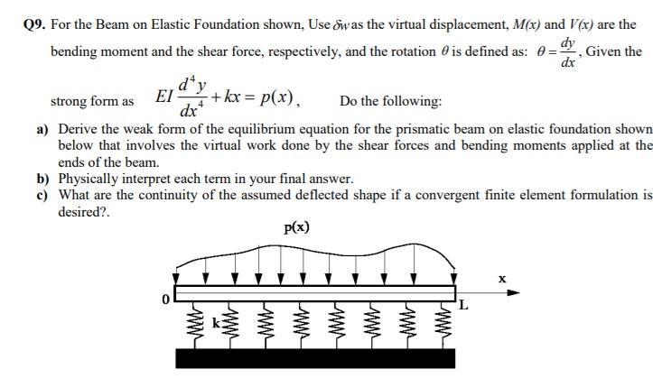Solved 9 Q9. For the Beam on Elastic Foundation shown, Use | Chegg.com