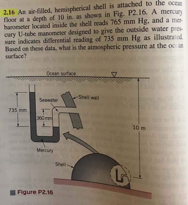 Solved 2.16 An air-filled, hemispherical shell is attached | Chegg.com