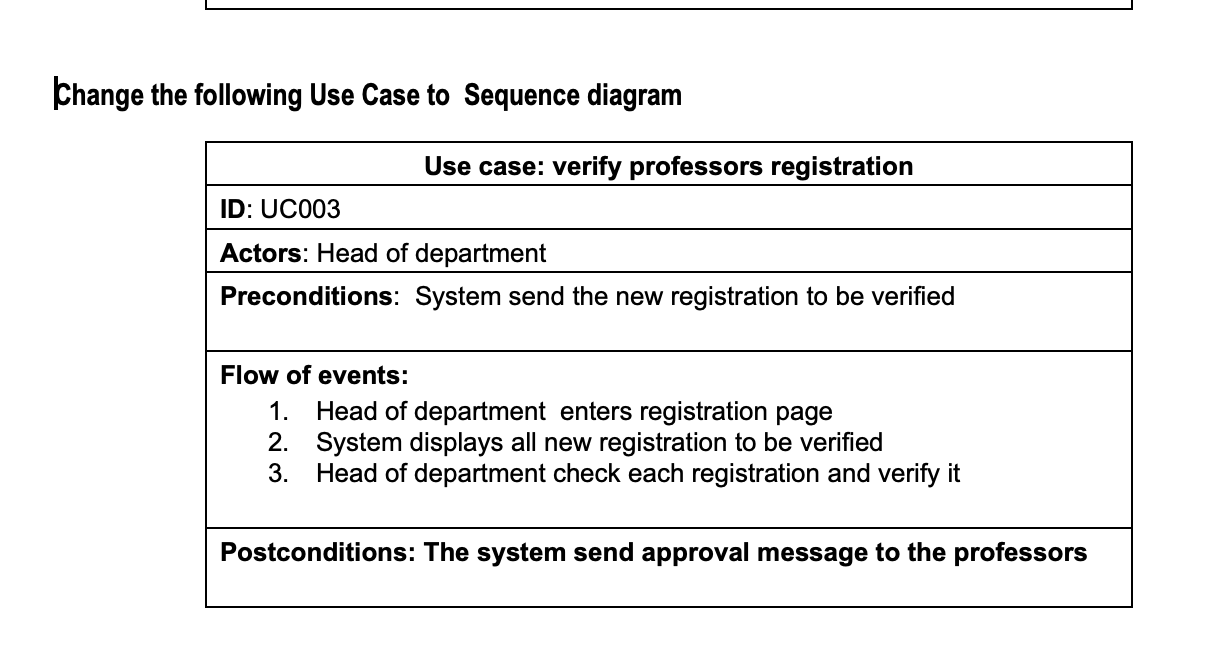 Solved Change the following Use Case to Sequence diagram Use | Chegg.com