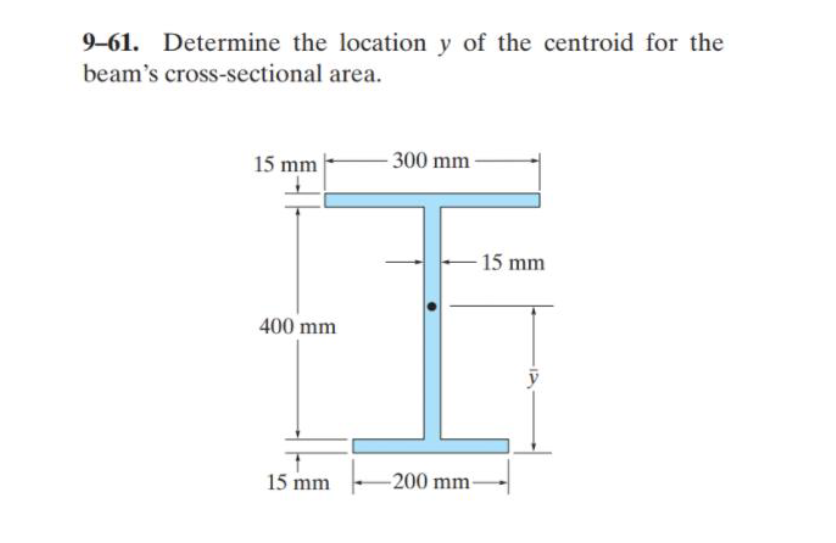 Solved 9-61. Determine the location y of the centroid for | Chegg.com