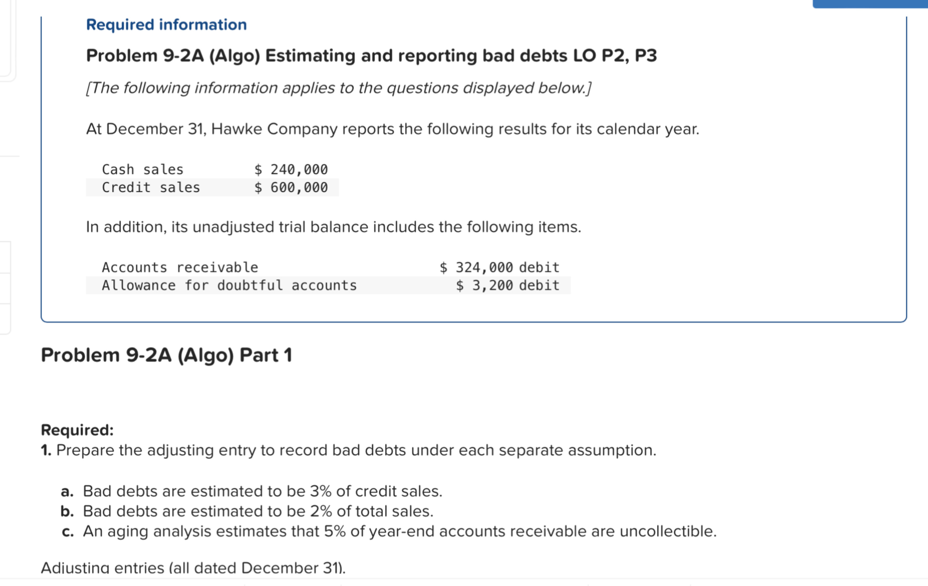 Solved Required informationProblem 9-2A (Algo) ﻿Estimating | Chegg.com