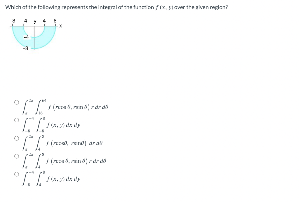 Solved Which of the following represents the integral of the | Chegg.com