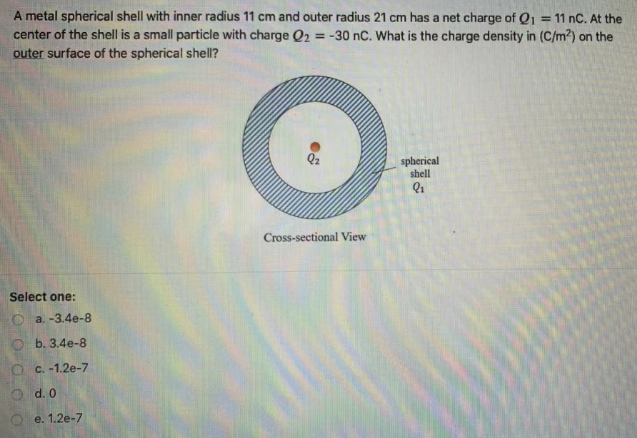 Solved A metal spherical shell with inner radius 11 cm and | Chegg.com
