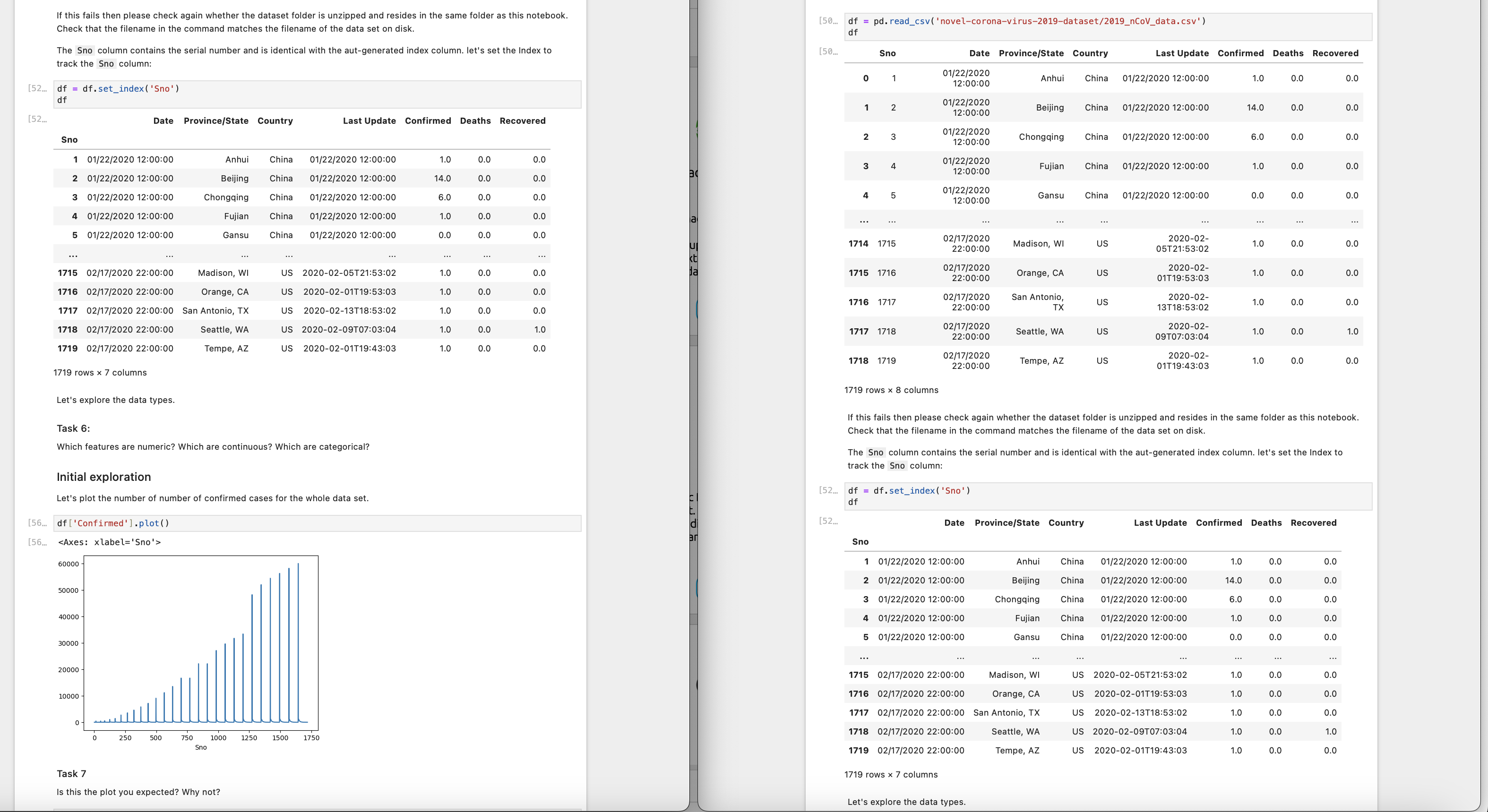 Solved Need Solution for Tasks 6 ﻿and 7. ﻿Provide the Python | Chegg.com