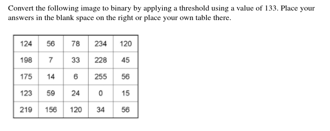 Solved Convert the following image to binary by applying a | Chegg.com