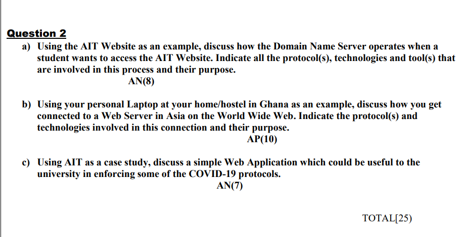 Solved Question 2 a) Using the AIT Website as an example, | Chegg.com