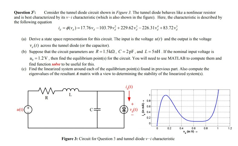 Tunnel Diode Circuit