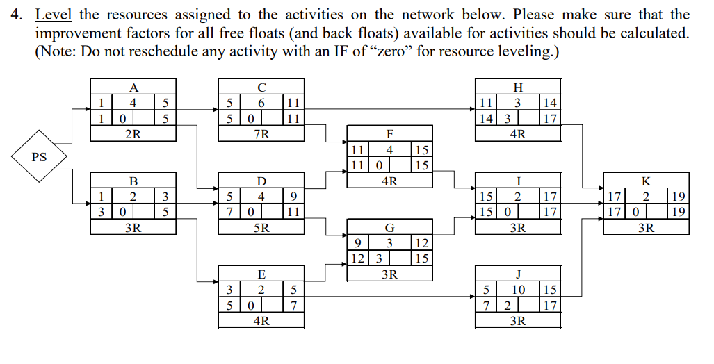 Solved Use Excel spreadsheets for each question\. Also, make | Chegg.com