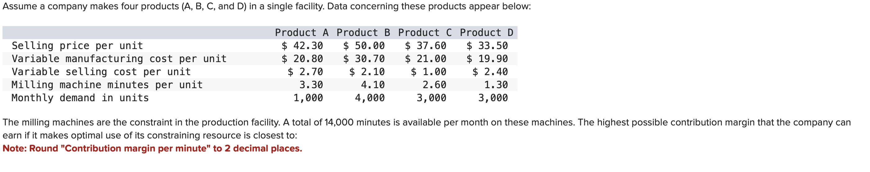 Solved he milling machines are the constraint in the | Chegg.com