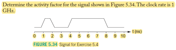Solved Determine the activity factor for the signal shown in | Chegg.com