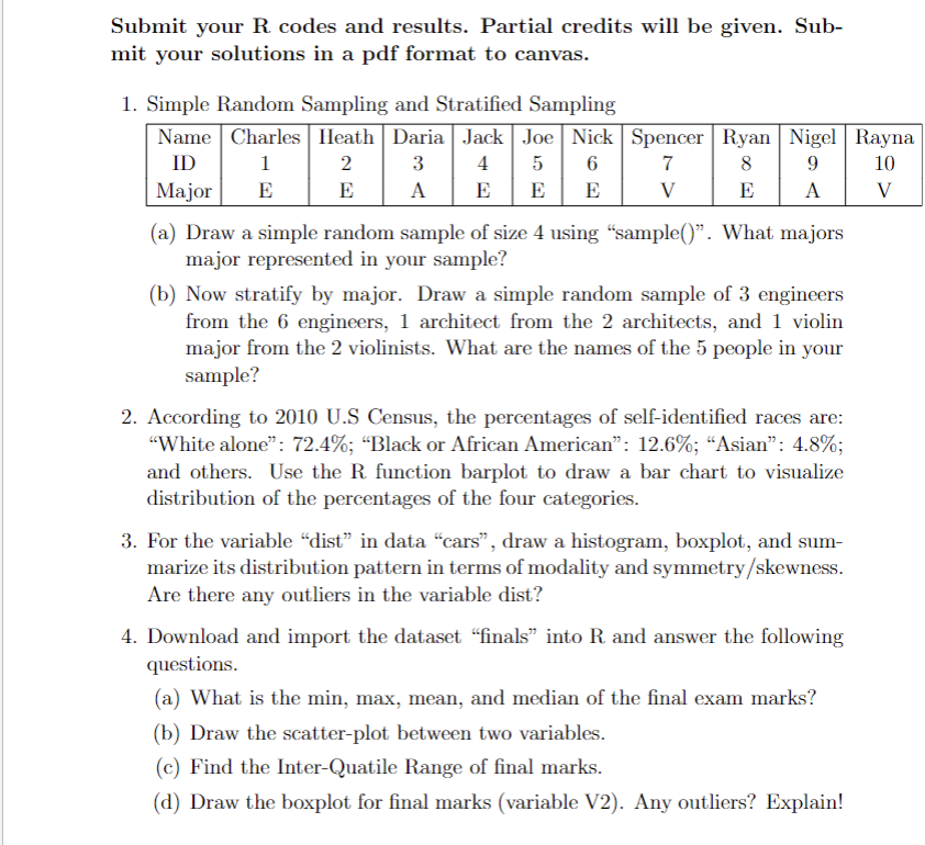 Solved all coding is done in RStudio | Chegg.com