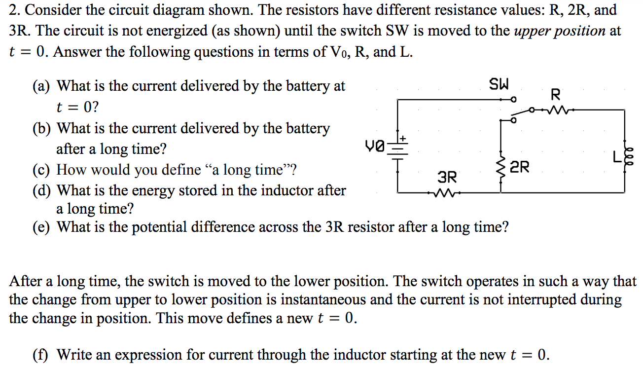 Solved 2. Consider the circuit diagram shown. The resistors | Chegg.com