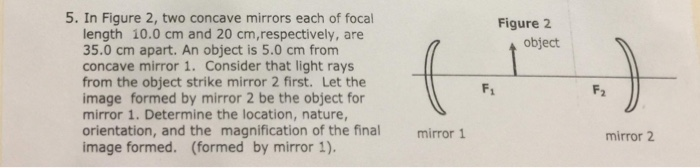 Solved 5. In Figure 2, two concave mirrors each of focal | Chegg.com