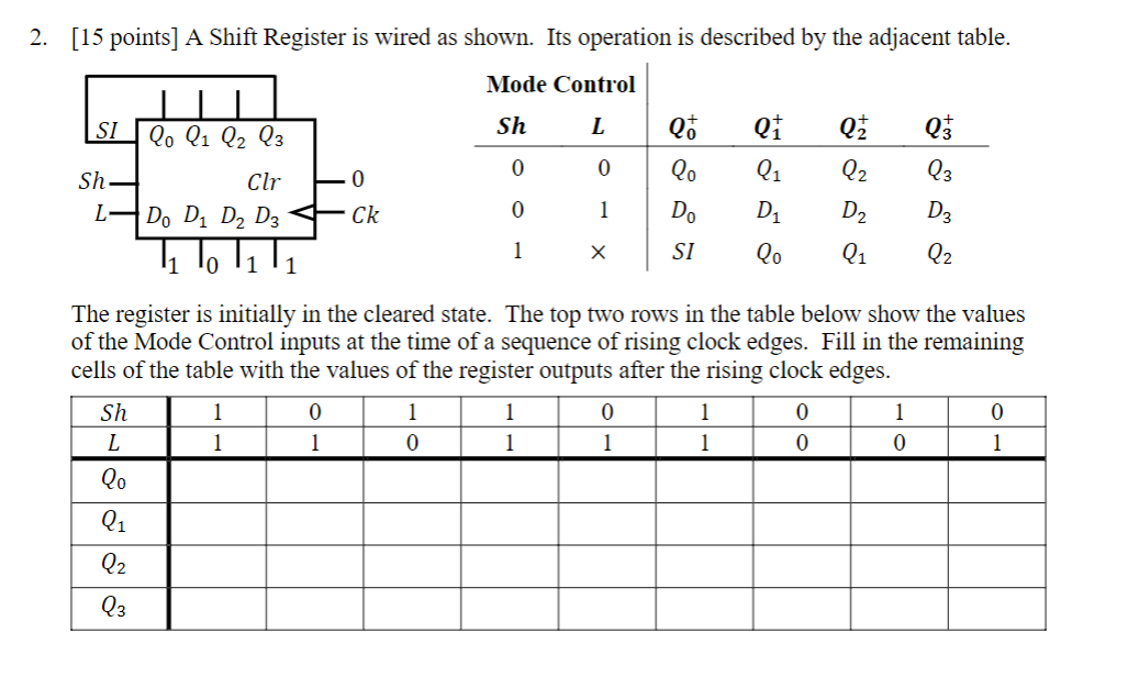 Solved [15 points] A Shift Register is wired as shown. Its | Chegg.com