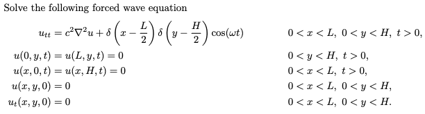 Solve the following forced wave equation | Chegg.com