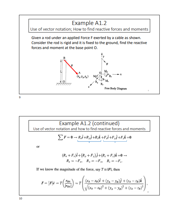 Solved 1. Follow Example A1.2, evaluable reactive forces Rx, | Chegg.com