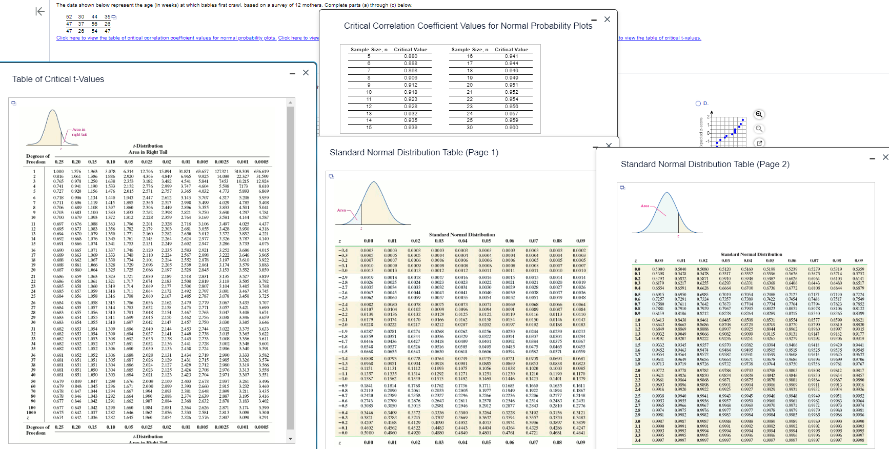 The data shown below represent the age (in weeks) at | Chegg.com