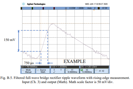 Solved 7. Consider the expanded ripple waveform image in | Chegg.com