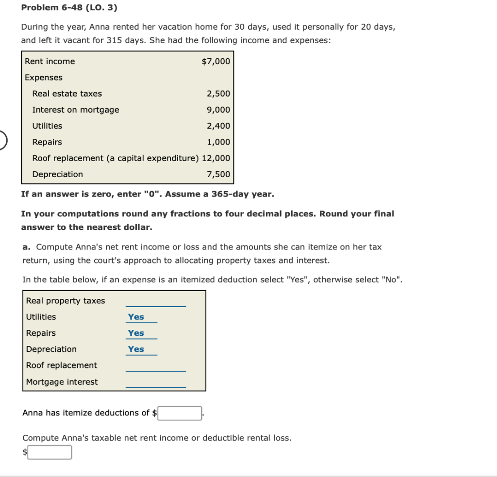 Solved Problem 6-48 (LO. 3) During the year, Anna rented her | Chegg.com