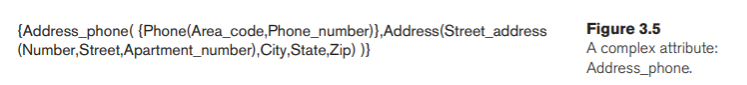 Solved 317 Composite And Multivalued Attributes Can Be 1583