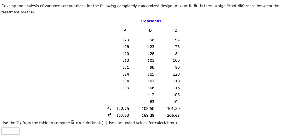 Solved Develop the analysis of variance computations for the | Chegg.com