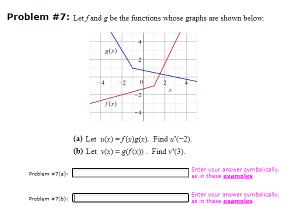 Solved Problem #7: Let f and g be the functions whose graphs | Chegg.com