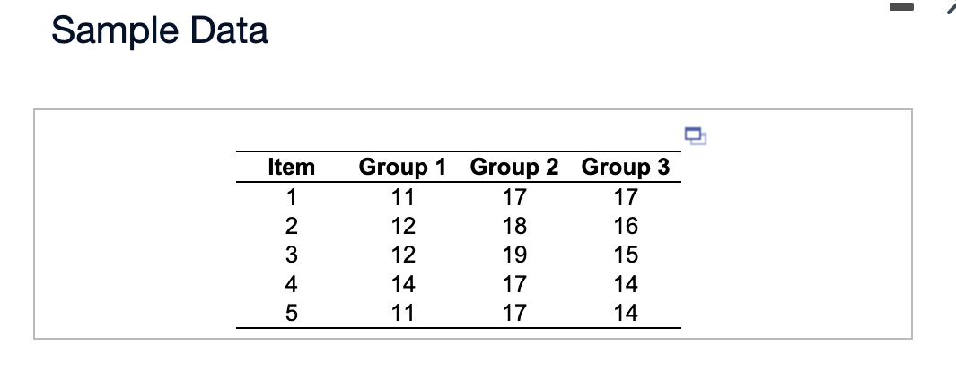 Solved Sample DataDistribution of the Studentized Range | Chegg.com