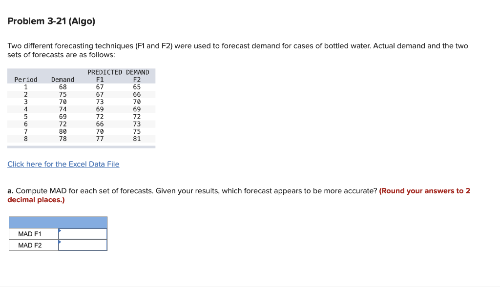 Solved Compute the MSE for each set of forecasts. Given your | Chegg.com