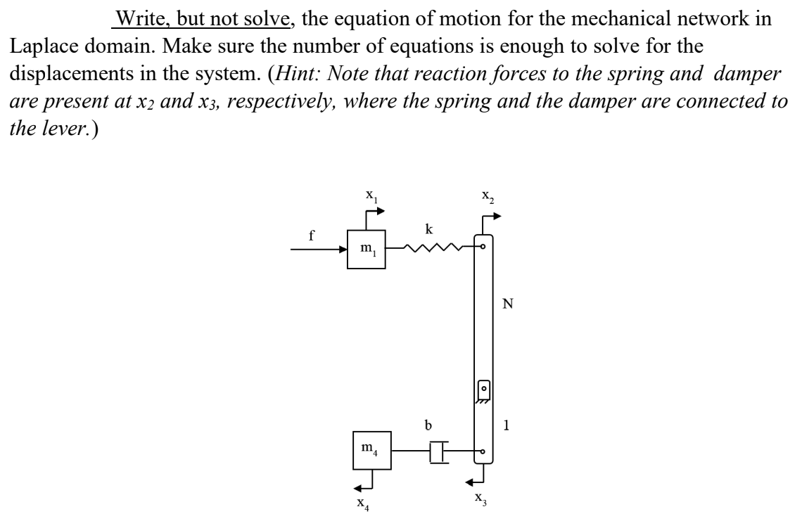 Solved Write, but not solve, the equation of motion for the | Chegg.com