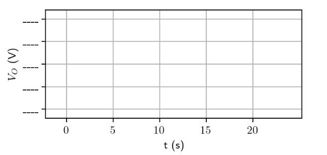 Solved For the following circuit, and given input signal, | Chegg.com