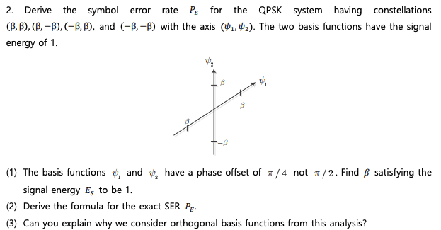 2. Derive the symbol error rate PE for the QPSK | Chegg.com