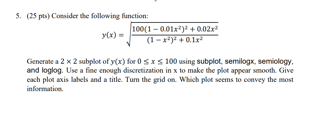 Solved 5 25 Pts Consider The Following Function 