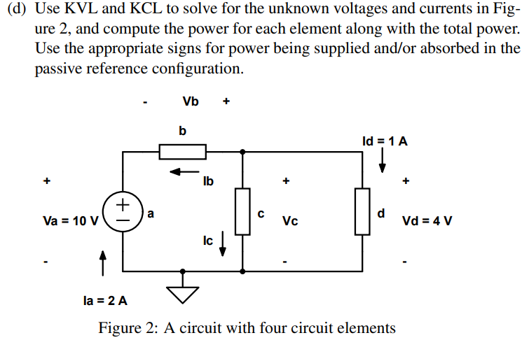 Solved d) Use KVL and KCL to solve for the unknown voltages | Chegg.com
