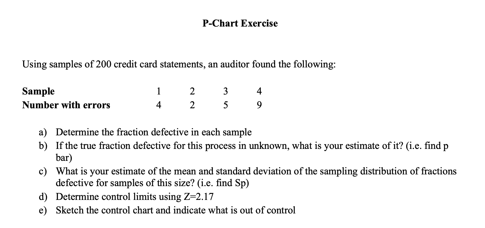 Solved Using samples of 200 credit card statements, an | Chegg.com