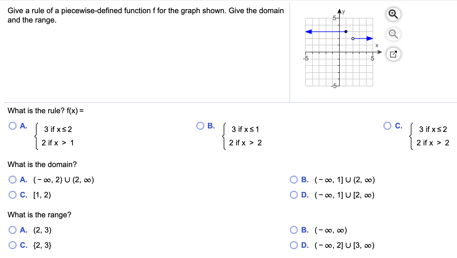 Solved Give a rule of a piecewise-defined function f for the | Chegg.com