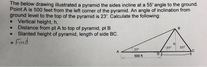 Solved The below drawing illustrated a pyramid the sides | Chegg.com