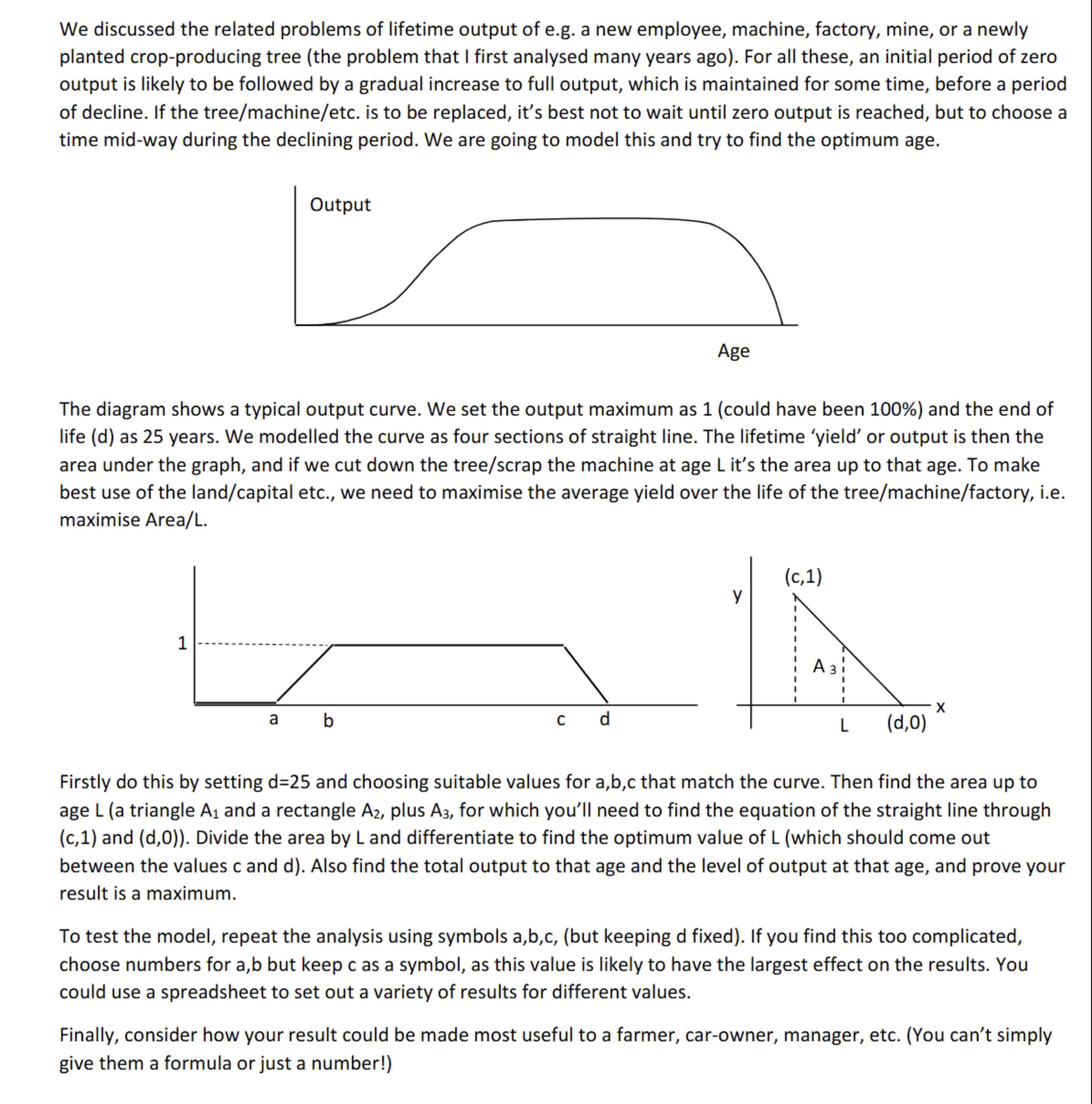 Crop production (output optimization)- ﻿You should | Chegg.com