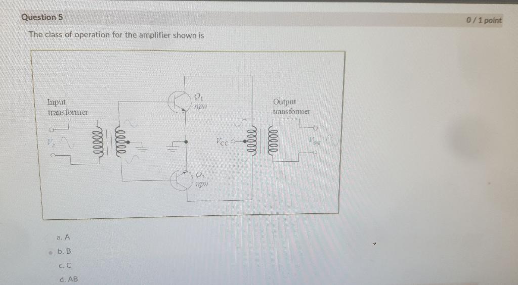 Solved The class of operation for the amplifier shown | Chegg.com