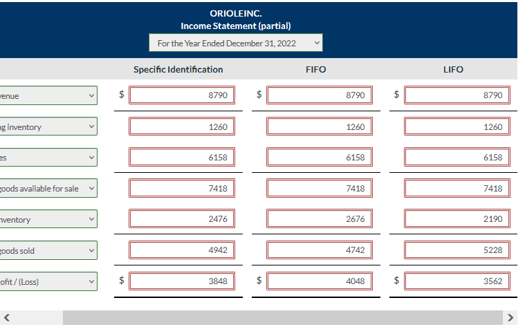 Prepare partial income statements for 2022 through | Chegg.com