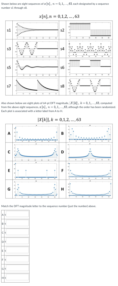 Solved Shown below are eight sequences of x[n],n=0,1,…,63, | Chegg.com