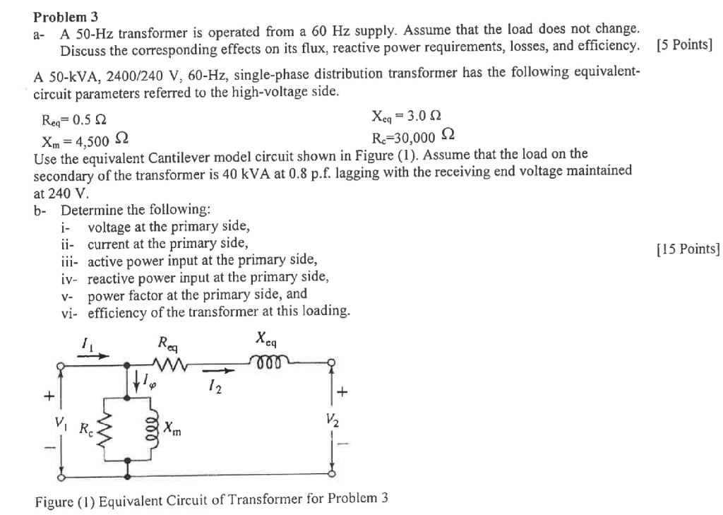 Solved Problem 3 A 50-Hz transformer is operated from a 60 | Chegg.com